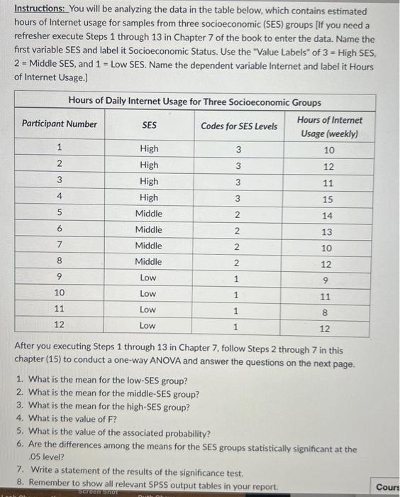 Solved Instructions: You will be analyzing the data in the | Chegg.com