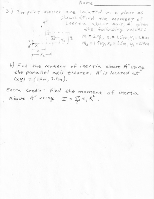 Solved Two point masses are located on a plane asshown. | Chegg.com