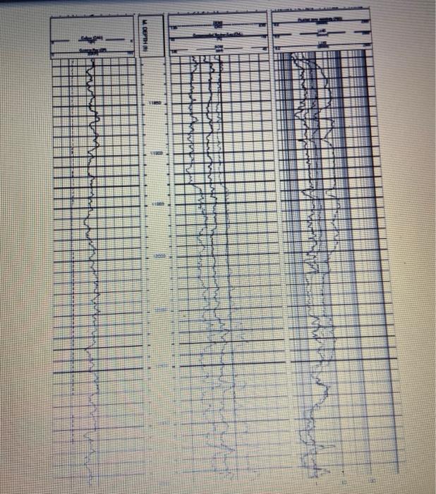 1) • You are given a suite of logs in the Appendix 1 | Chegg.com