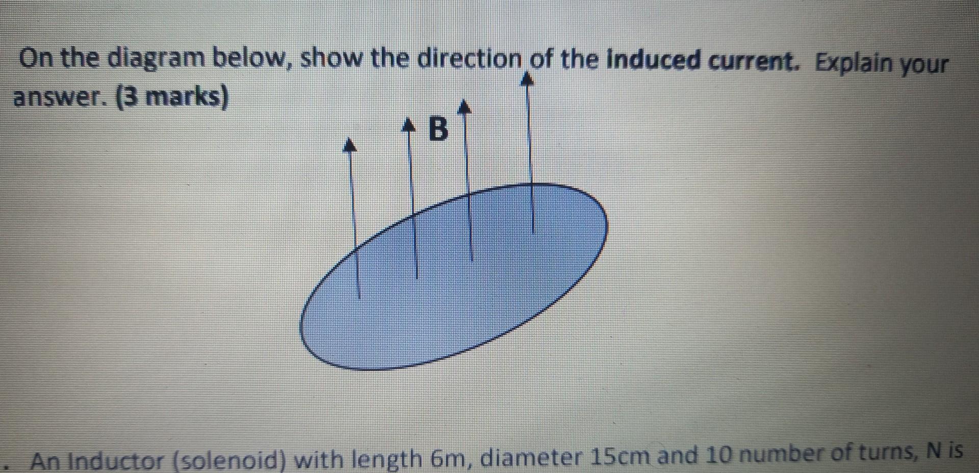 Solved On the diagram below, show the direction of the | Chegg.com