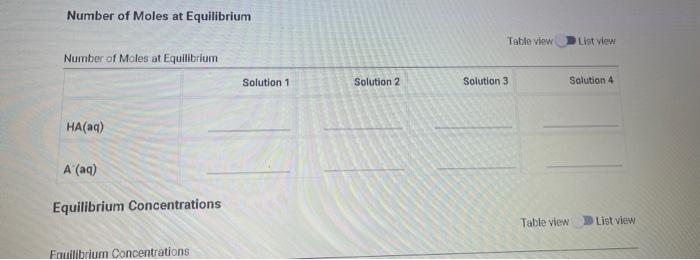 Need help completing initial number of moles graph, | Chegg.com