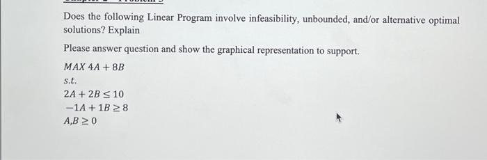 Solved Does the following Linear Program involve | Chegg.com