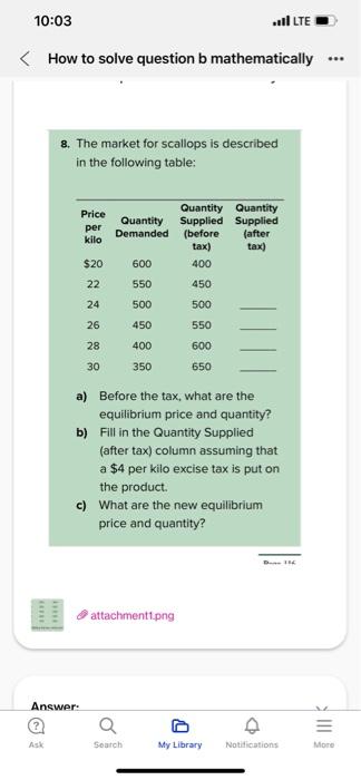 Solved How to solve question b mathematically 8. The market | Chegg.com