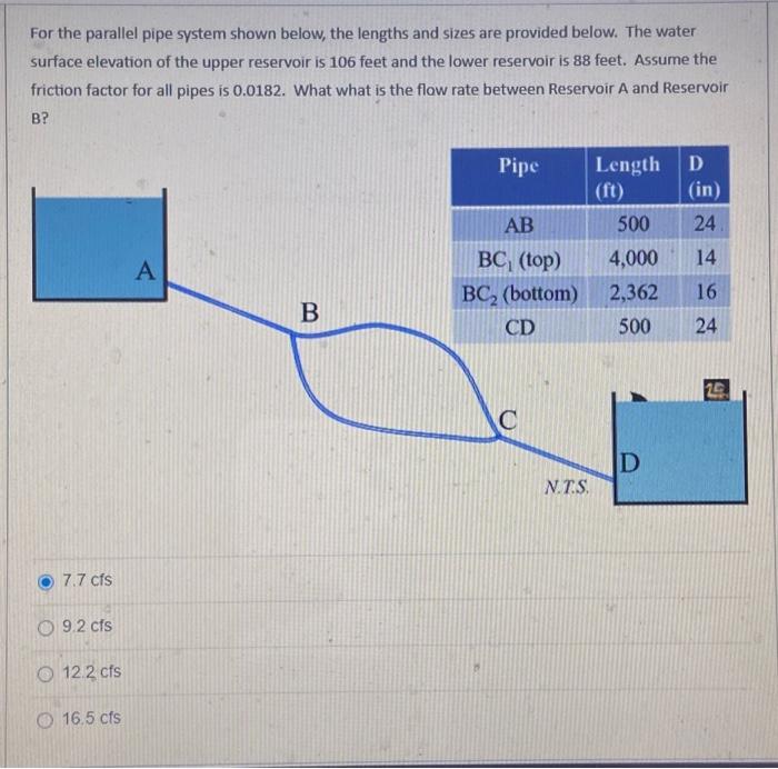 Solved For the parallel pipe system shown below, the lengths | Chegg.com