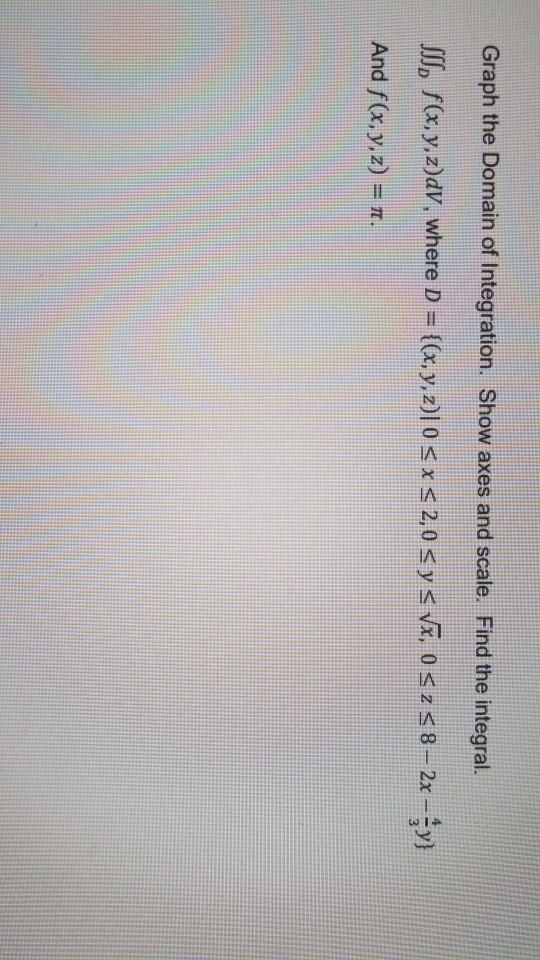 Solved Graph the Domain of Integration. Show axes and scale. | Chegg.com