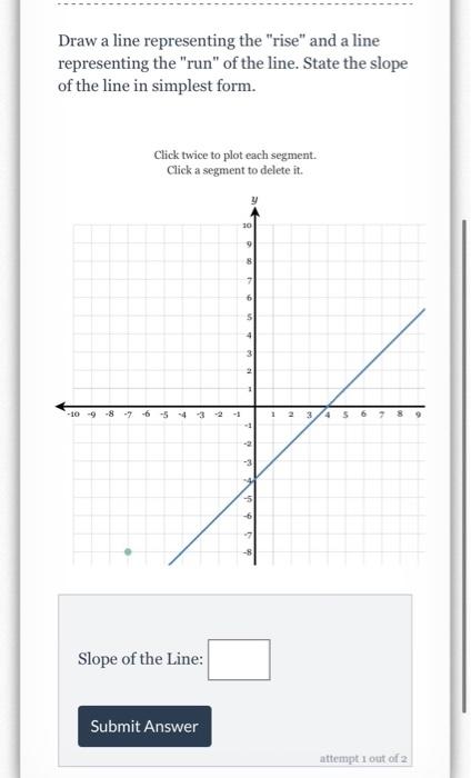 Solved Draw a line representing the "rise" and a line | Chegg.com