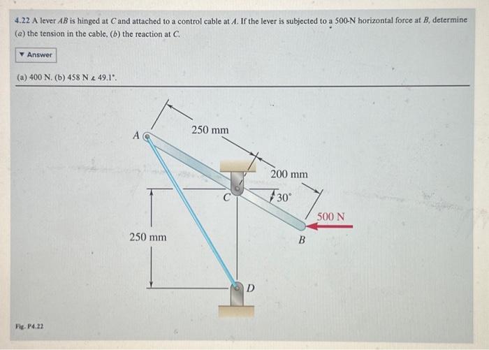 Solved 4.22 A lever AB is hinged at C and attached to a | Chegg.com