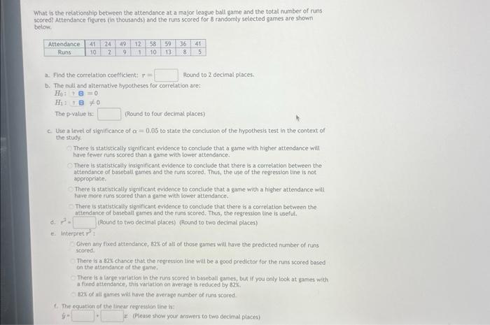 Solved What is the relationship between the attendance at a | Chegg.com