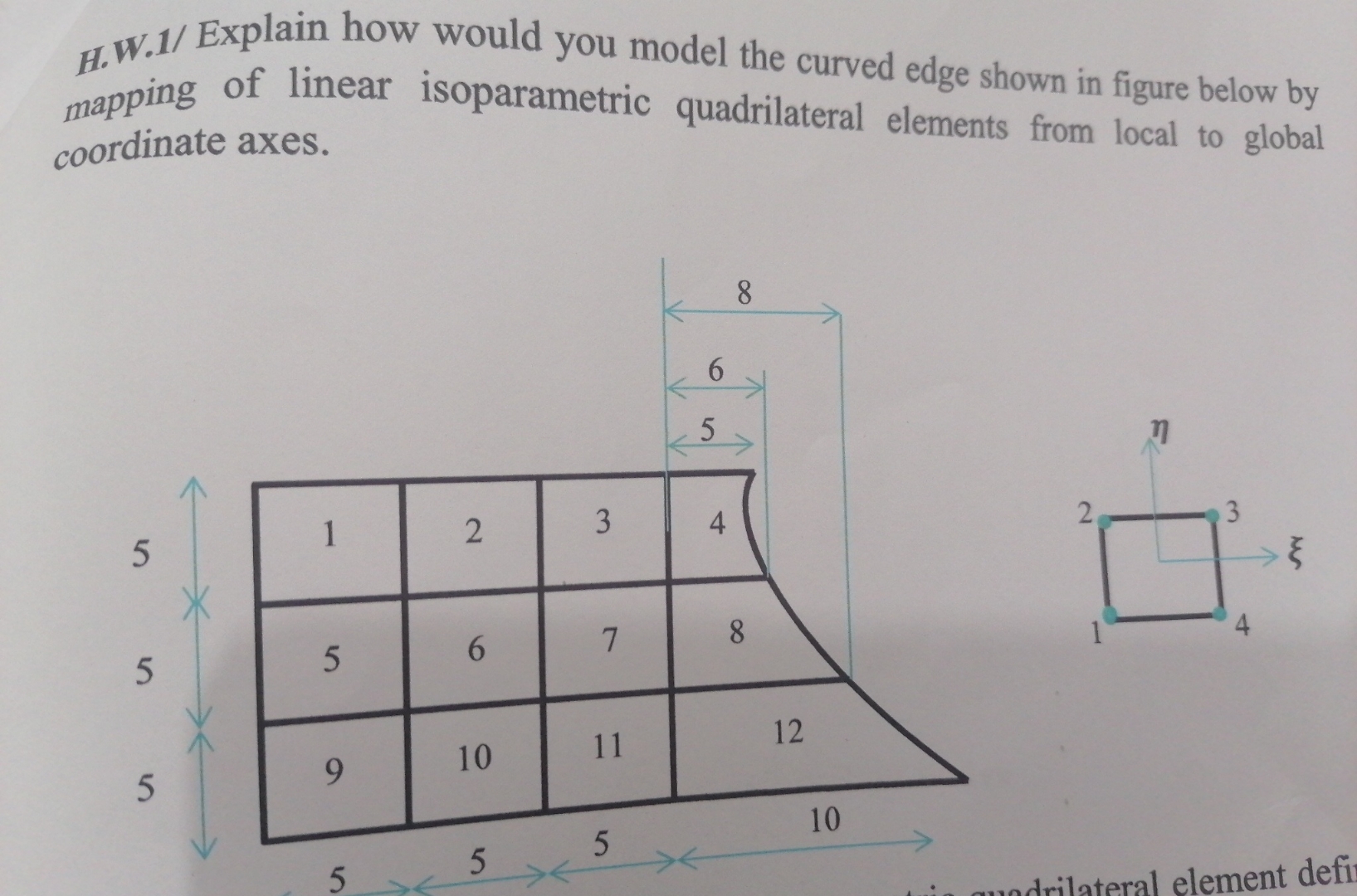 Solved H.W.1/ ﻿Explain how would you model the curved edge | Chegg.com