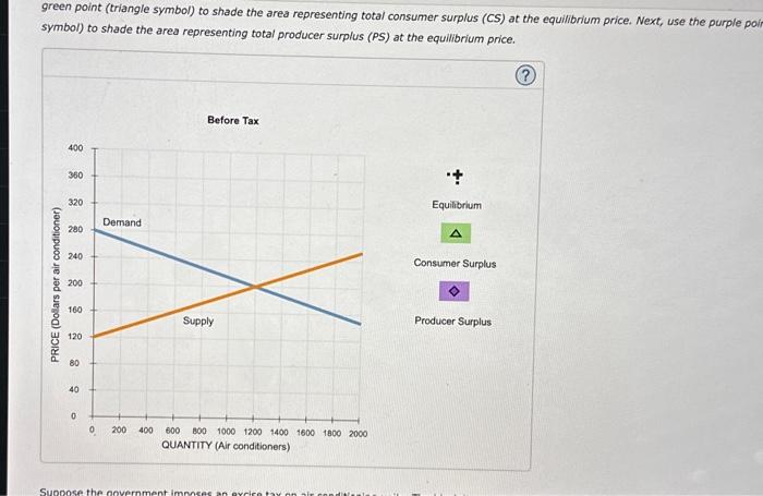 Solved green point (triangle symbol) to shade the area | Chegg.com