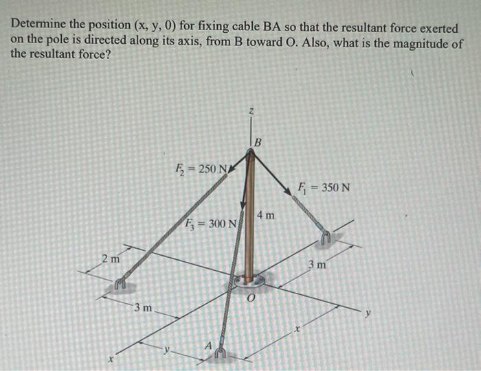 Solved Determine The Position X Y 0 For Fixing Cable Ba So