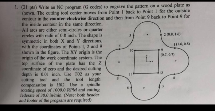 Solved 1. (21 pts) Write an NC program (G codes) to engrave | Chegg.com