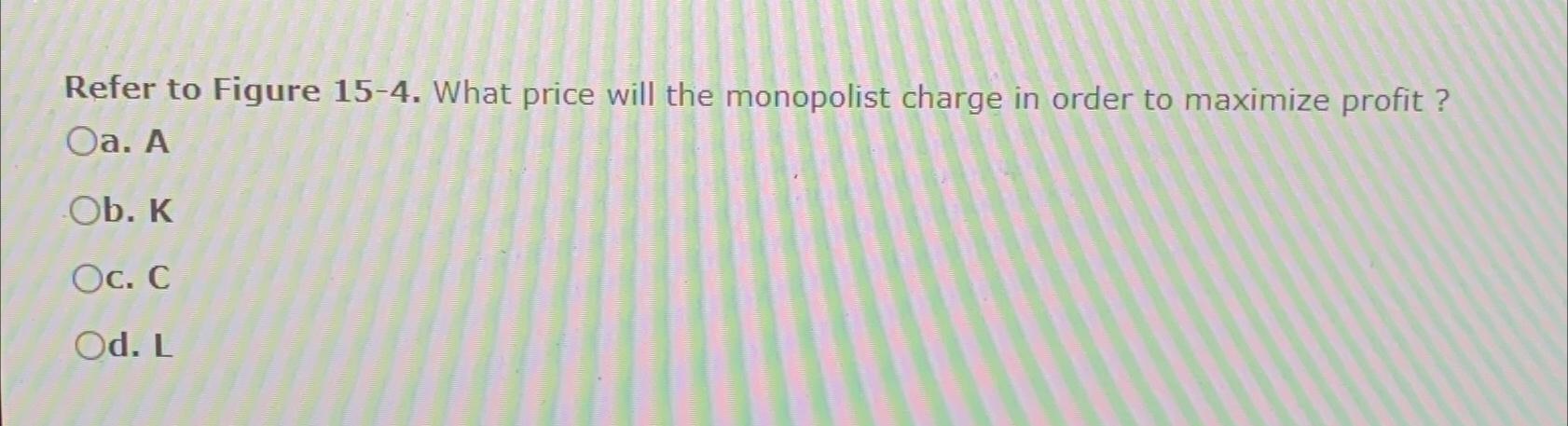 Solved Refer to Figure 15-4. ﻿What price will the monopolist | Chegg.com