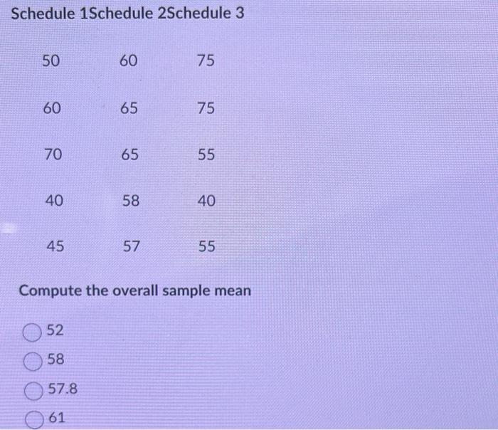 Solved 50 60 70 40 45 52 60 58 57.8 61 65 65 58 57 75 75 55 | Chegg.com