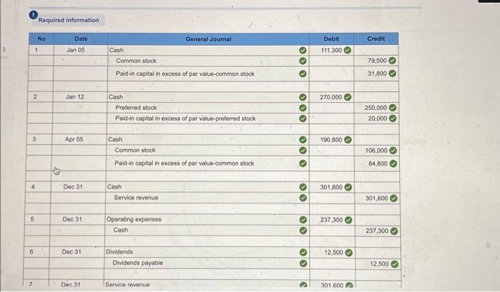 Solved Required information Problem 11-25A (Algo) Recording | Chegg.com
