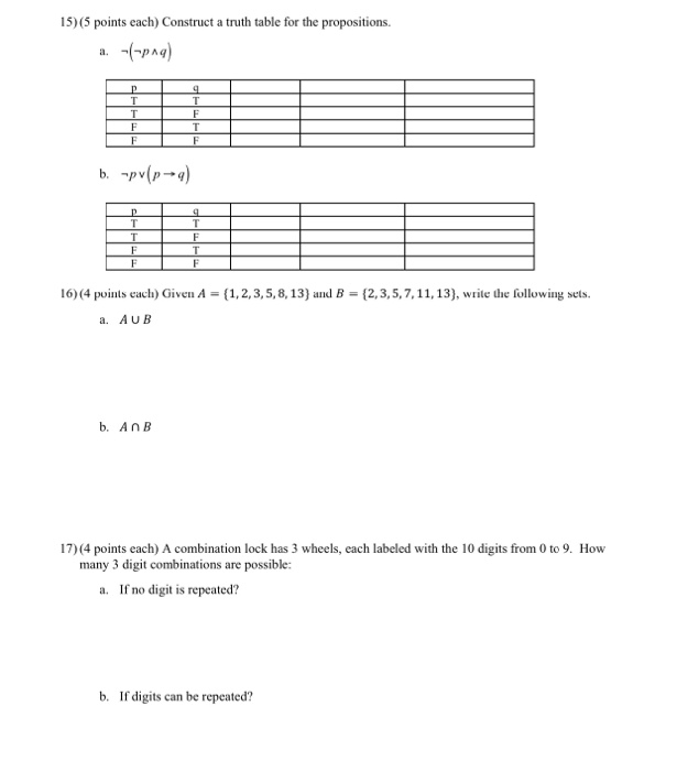 Solved 15) (5 points each) Construct a truth table for the | Chegg.com