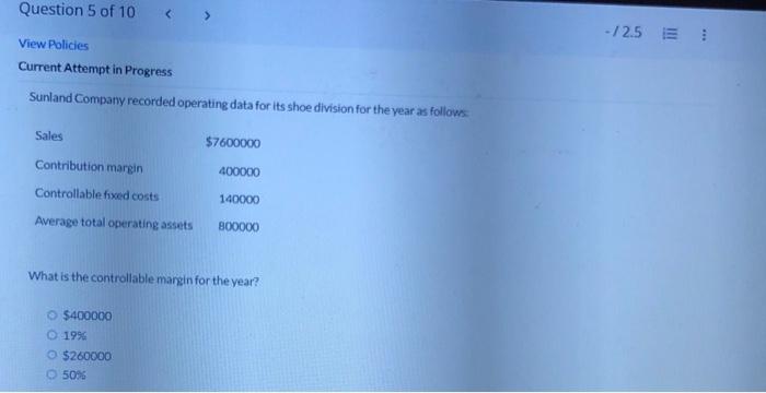 Solved The master budget of Sheridan Company shows that the | Chegg.com