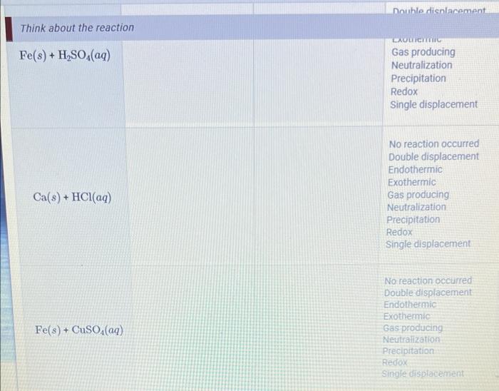 Solved A Lab Data IN Redox Think about the reaction | Chegg.com
