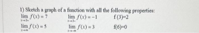 Solved 1) Sketch a graph of a function with all the | Chegg.com
