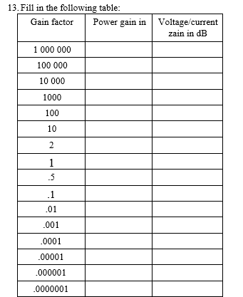 Solved 13. ﻿Fill in the following table: Fill in the | Chegg.com