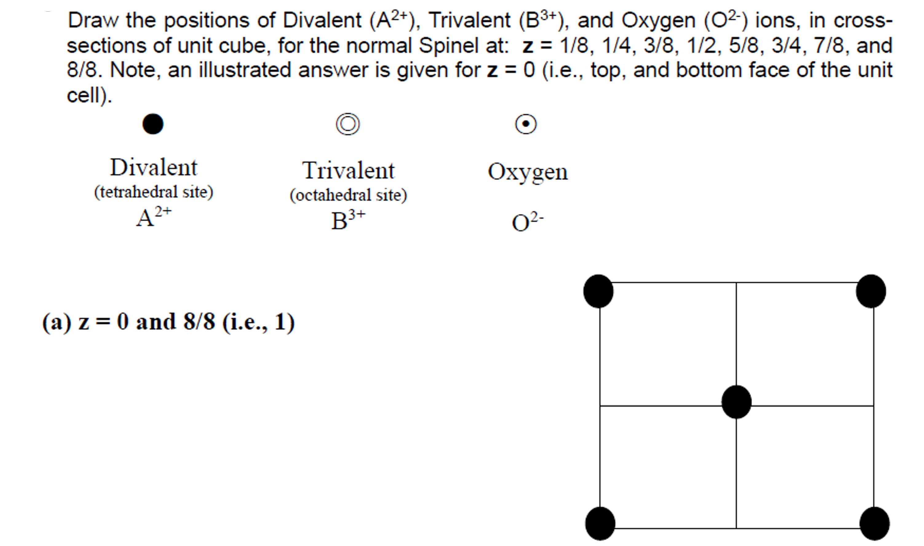 Solved Draw the positions of Divalent (A2+), ﻿Trivalent | Chegg.com