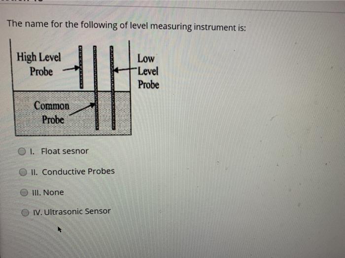 Solved The name for the following of level measuring | Chegg.com