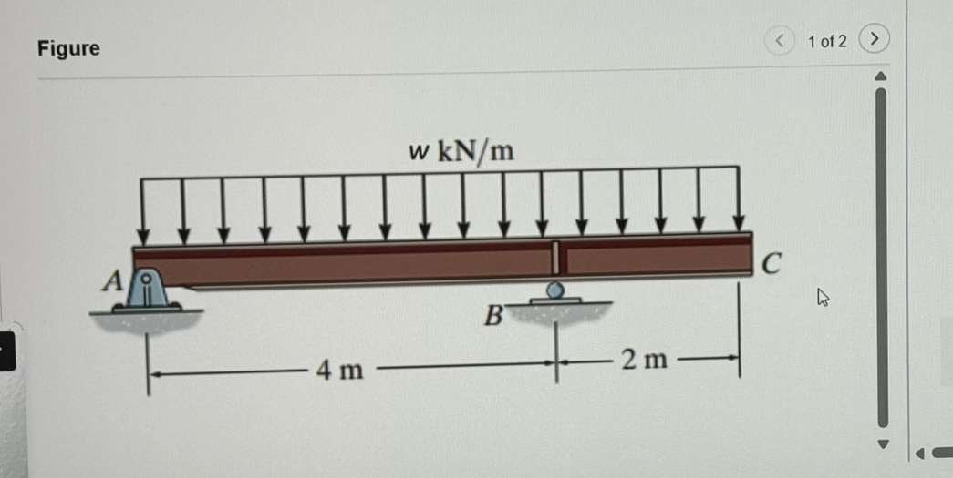Solved The beam has the cross sectional area shown in the | Chegg.com