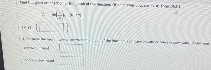 Solved Find the point of inflection of the graph of the | Chegg.com
