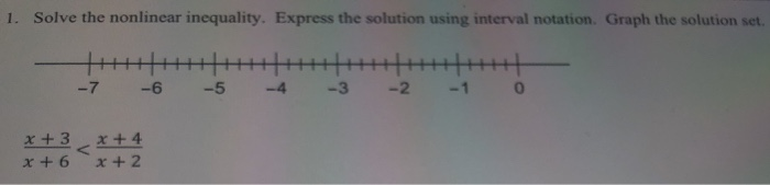 Solved 1. Solve the nonlinear inequality. Express the | Chegg.com