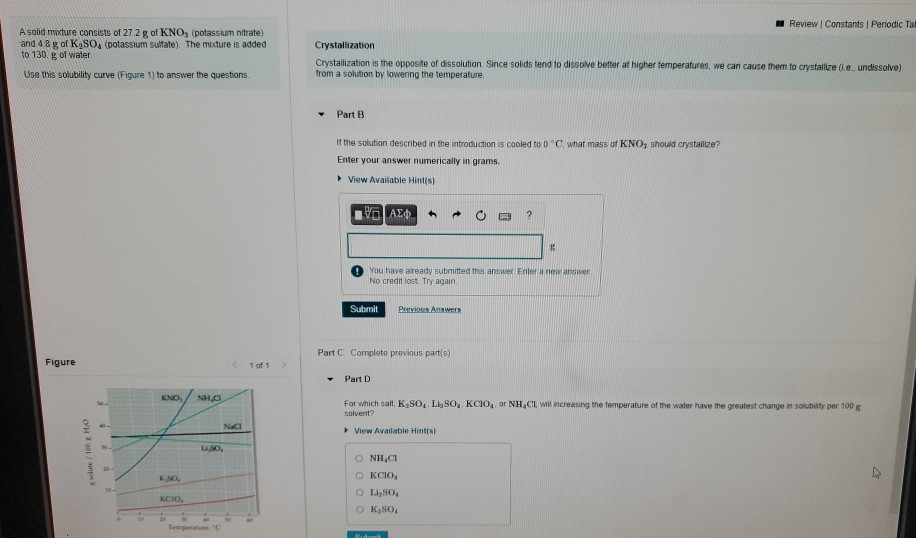 Solved Review Constants Periodic Ta A solid mixture consists | Chegg.com