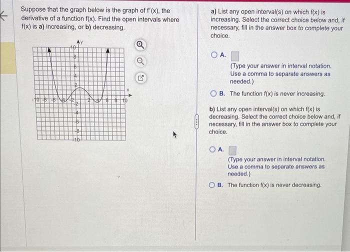 Solved Suppose that the graph below is the graph of f′(x), | Chegg.com