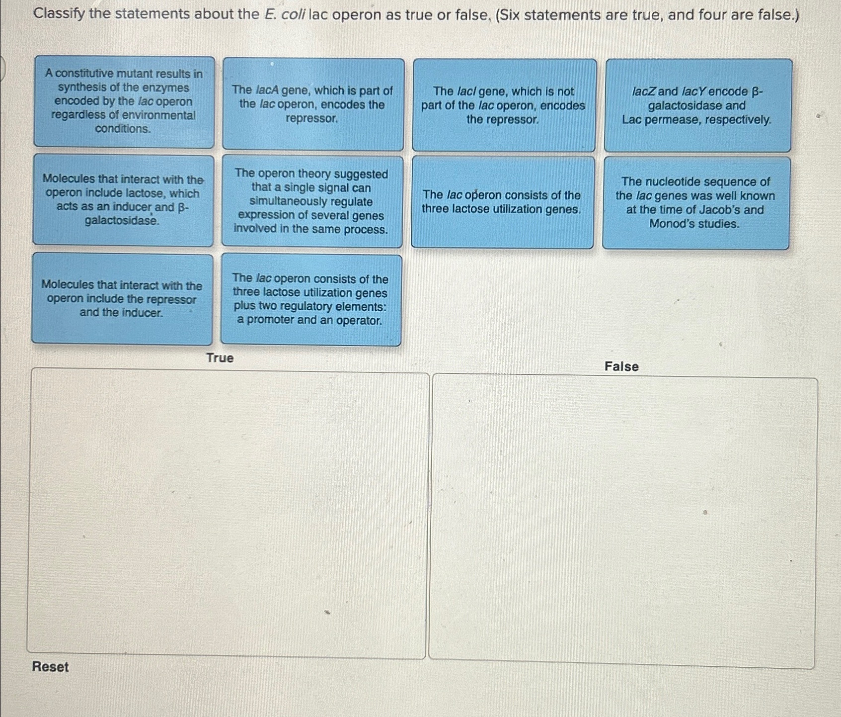 Solved Classify the statements about the E. ﻿coli lac operon | Chegg.com