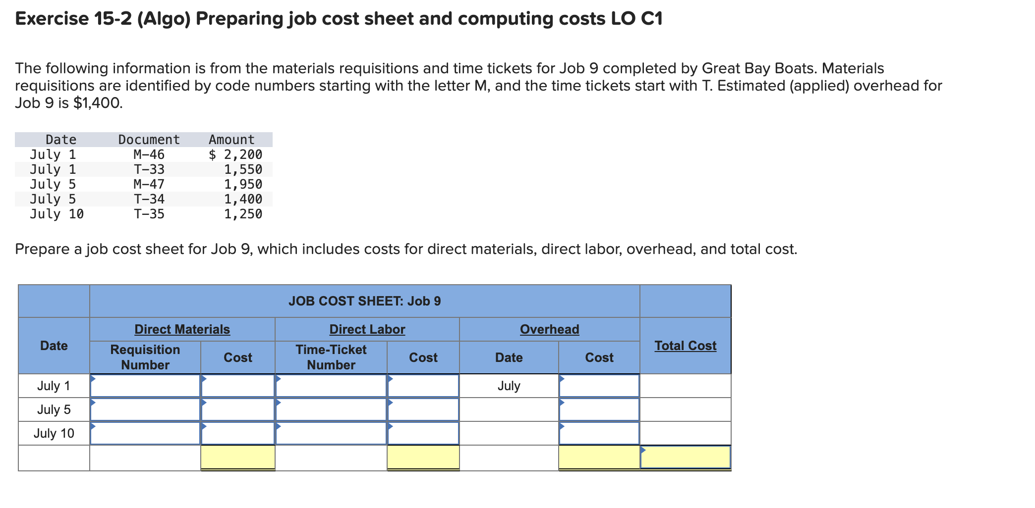Solved Exercise 15-2 (Algo) ﻿Preparing job cost sheet and | Chegg.com
