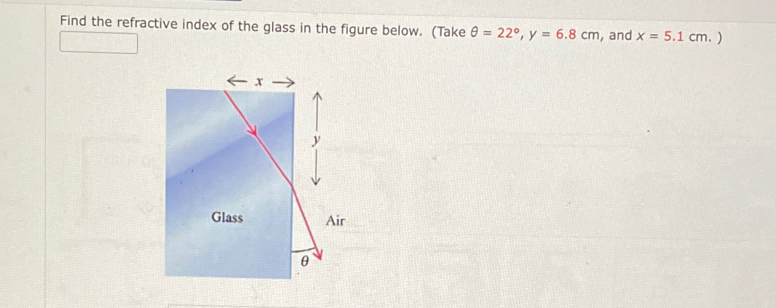 Solved Find the refractive index of the glass in the figure | Chegg.com