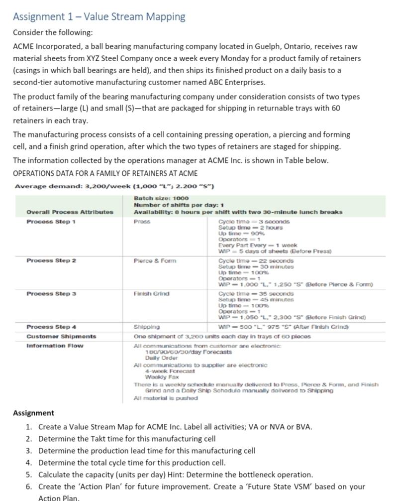 Solved Assignment 1 - ﻿Value Stream MappingConsider the | Chegg.com