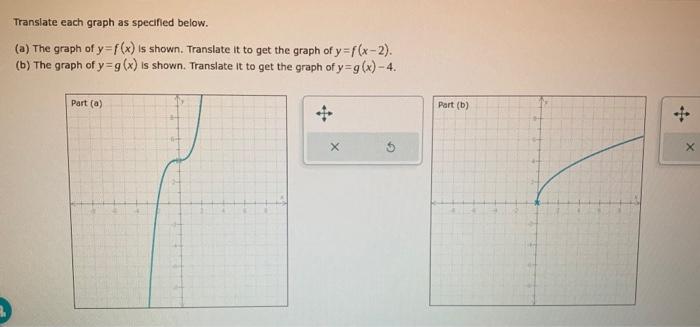 Solved Translate each graph as specified below. (a) The | Chegg.com