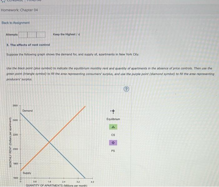 Solved 3. The effects of rent control Suppose the following | Chegg.com