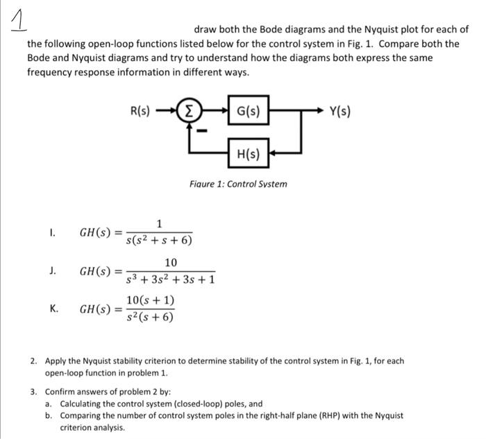Solved draw both the Bode diagrams and the Nyquist plot for | Chegg.com