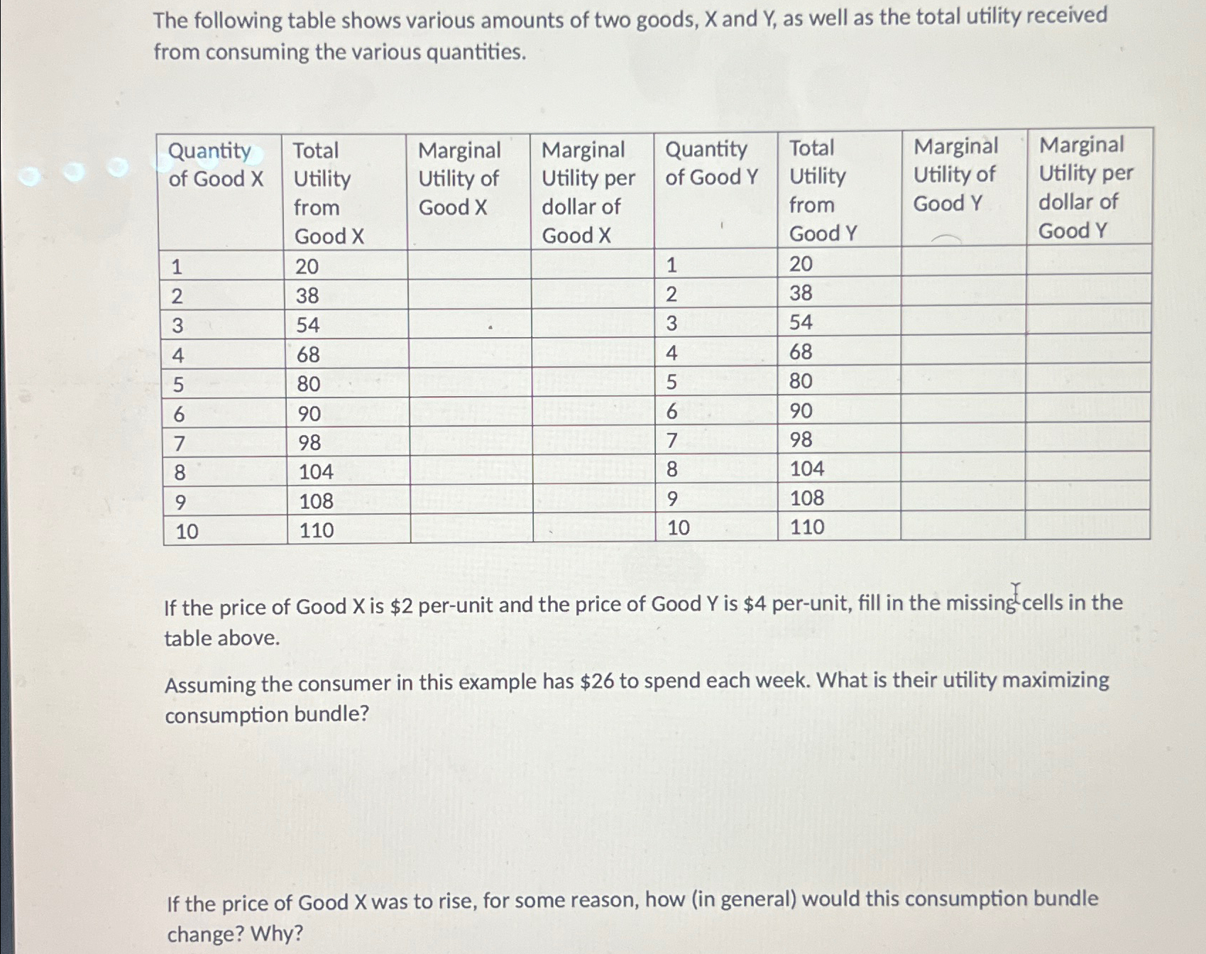 Solved The following table shows various amounts of two | Chegg.com