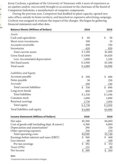Solved 2 d. What is Computron's net operating profit after | Chegg.com