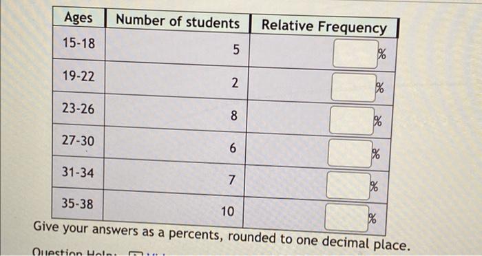 Solved The table below shows scores on a Math test 100 70 | Chegg.com