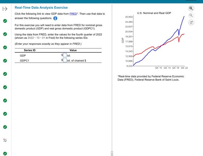 Solved Real-Time Data Analysis Exercise Click the following | Chegg.com