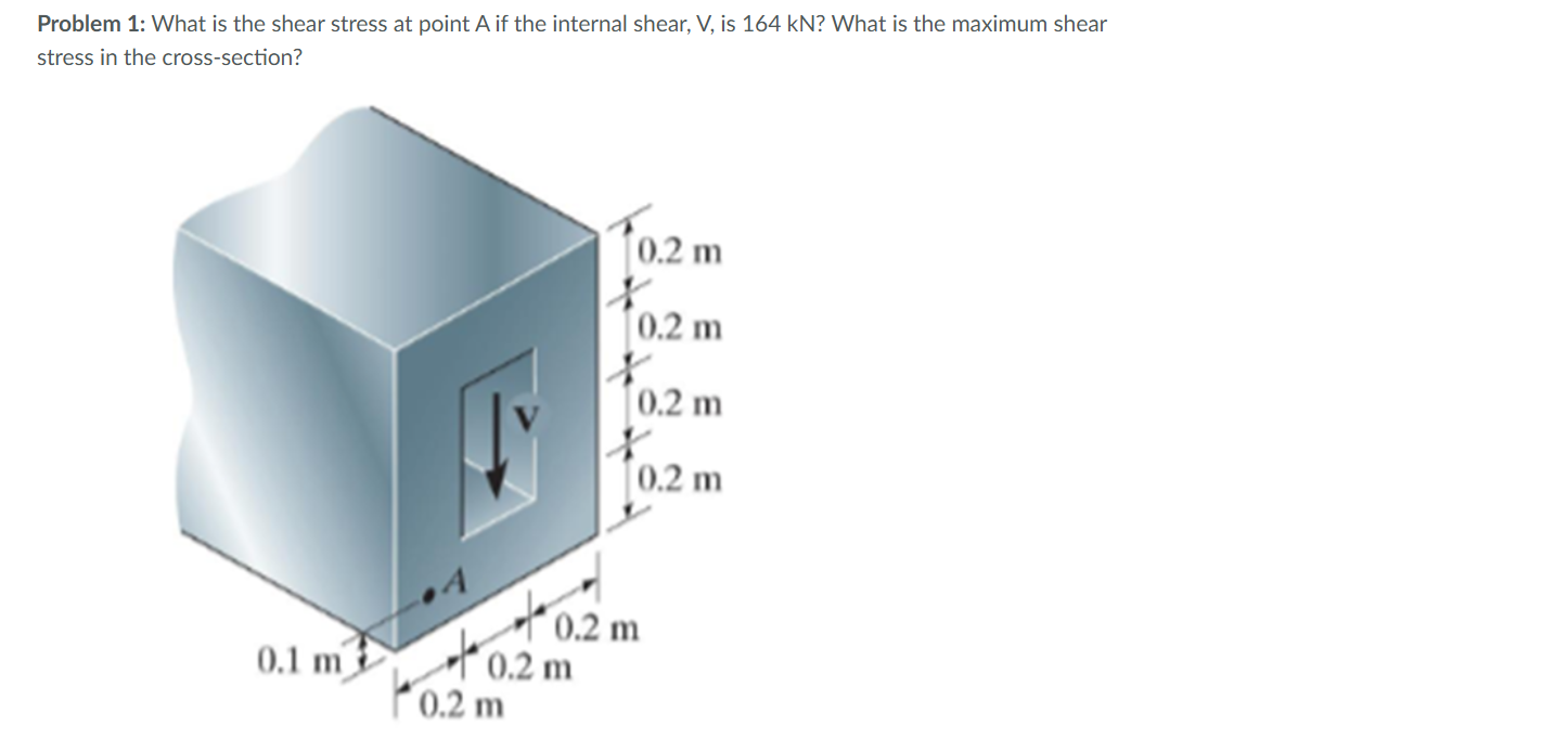 Solved Problem 1: What is the shear stress at point A if the | Chegg.com
