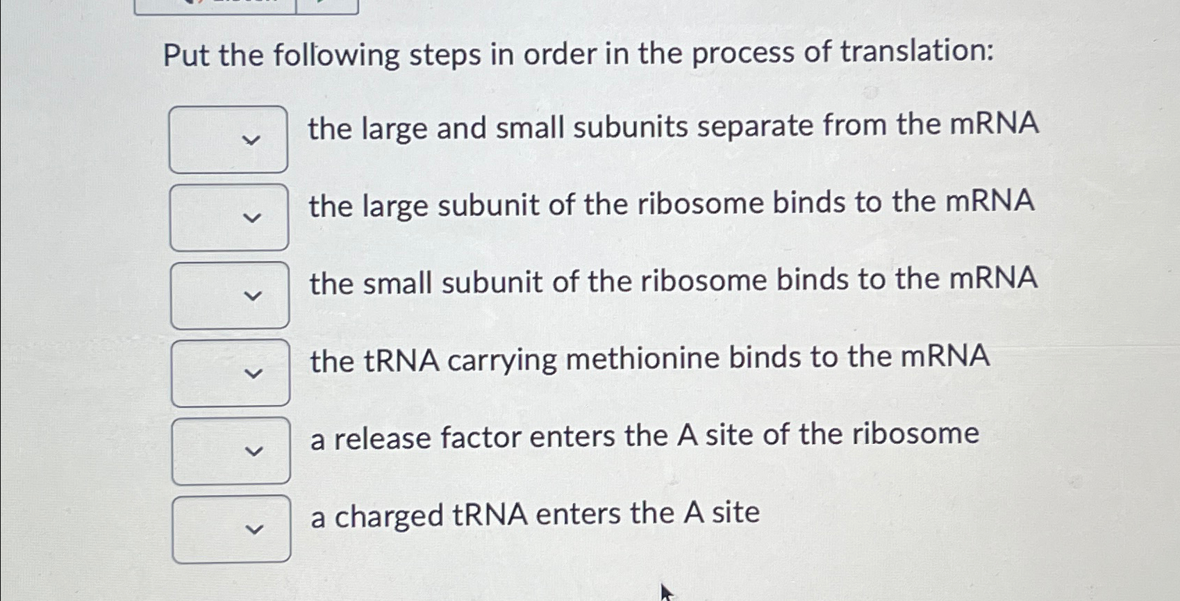 Solved Put the following steps in order in the process of | Chegg.com