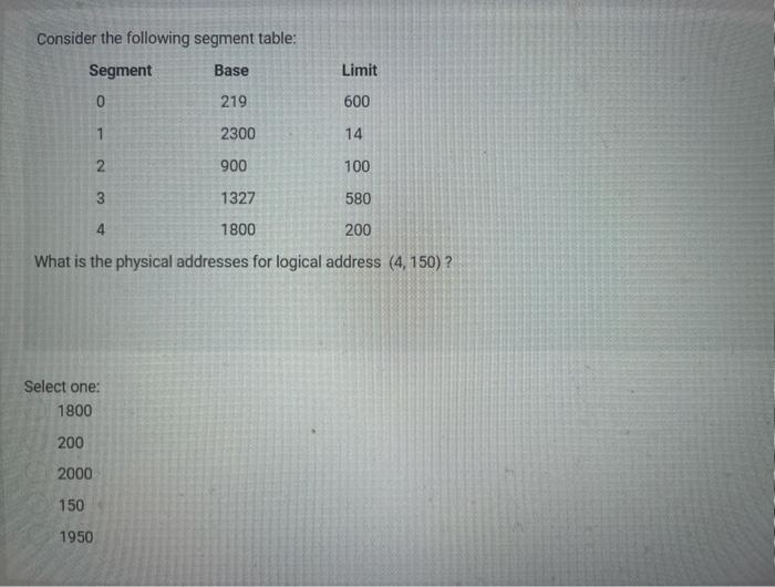 Solved Consider The Following Segment Table Segment Base 