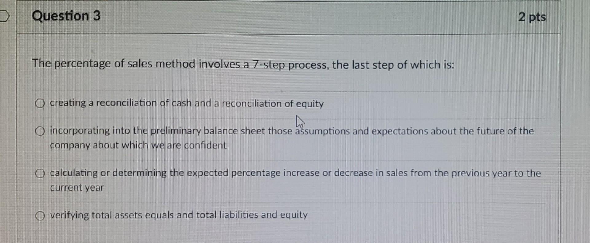 Solved The percentage of sales method involves a 7-step | Chegg.com