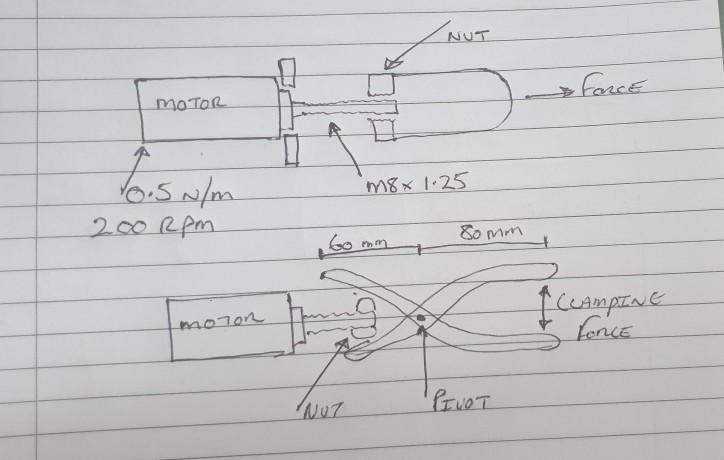 Solved Linear force from a motor driving a screw. A motor | Chegg.com