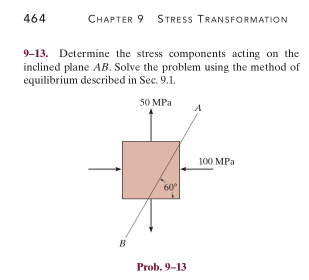Solved 464 CHAPTER 9 STRESS TRANSFORMATION 9–13. Determine | Chegg.com
