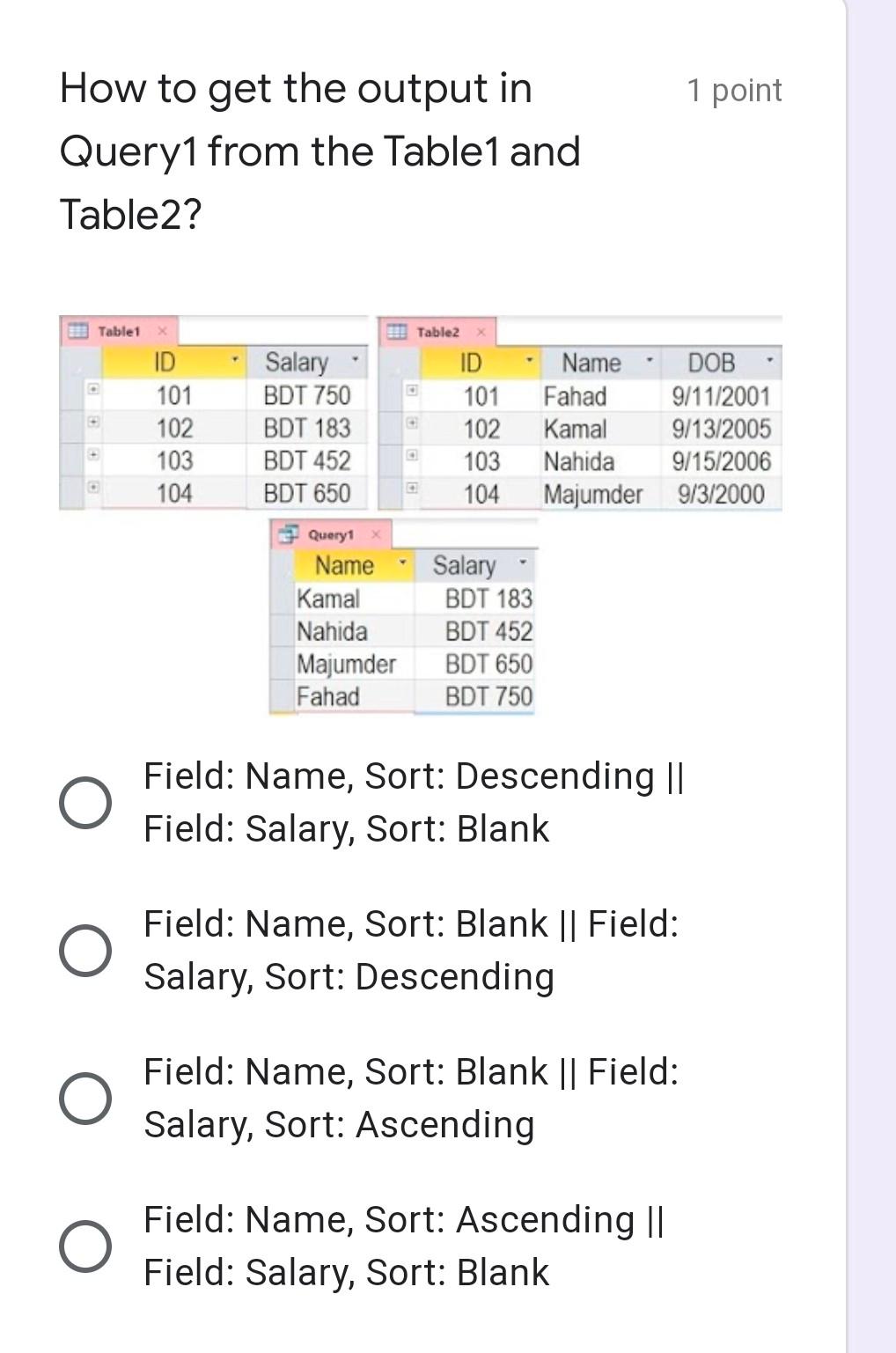Solved 1 point How to get the output in Query1 from the | Chegg.com