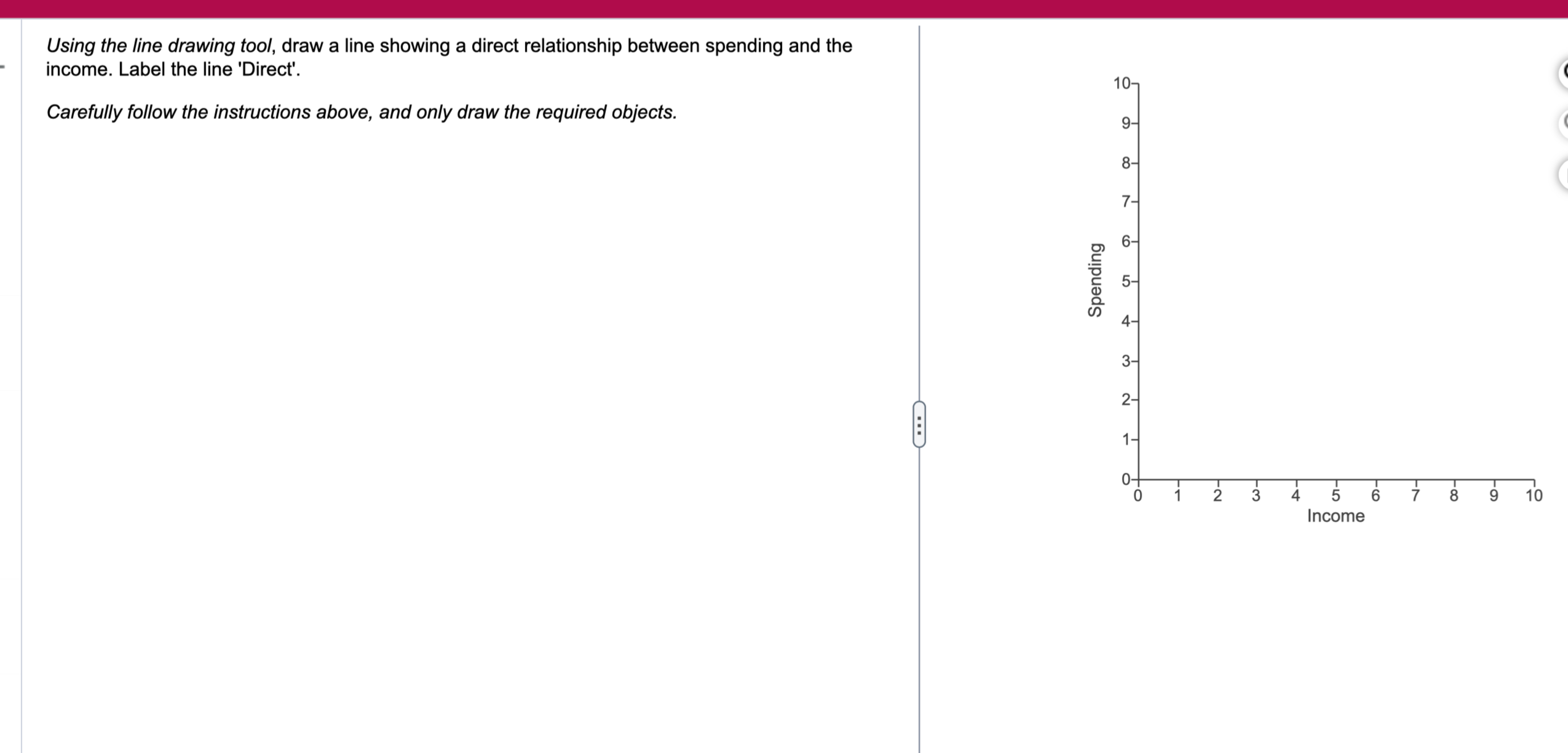 Solved Using the line drawing tool, draw a line showing an | Chegg.com
